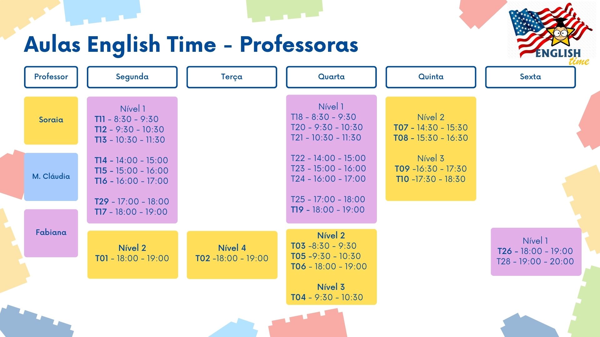 Cronograma Para Aprender Ingles - FDPLEARN